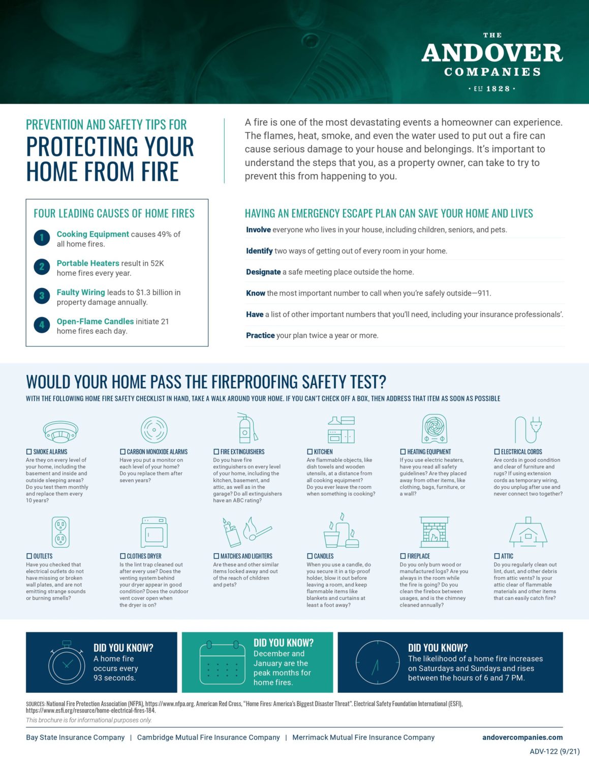 Prevention and Safety Tips for Home Fires Protection